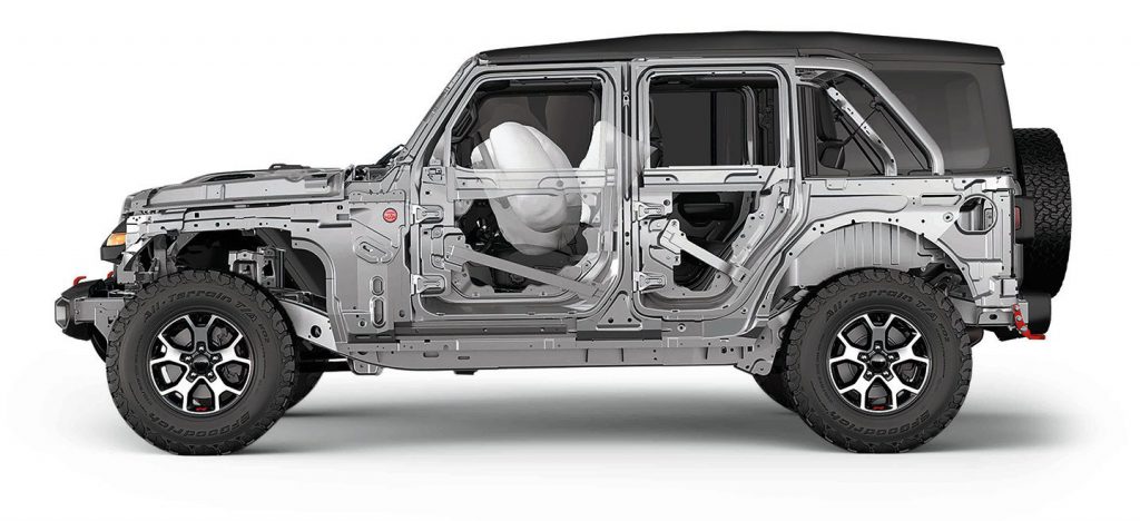 Wrangler Safety & Security - Jeep Nepal
