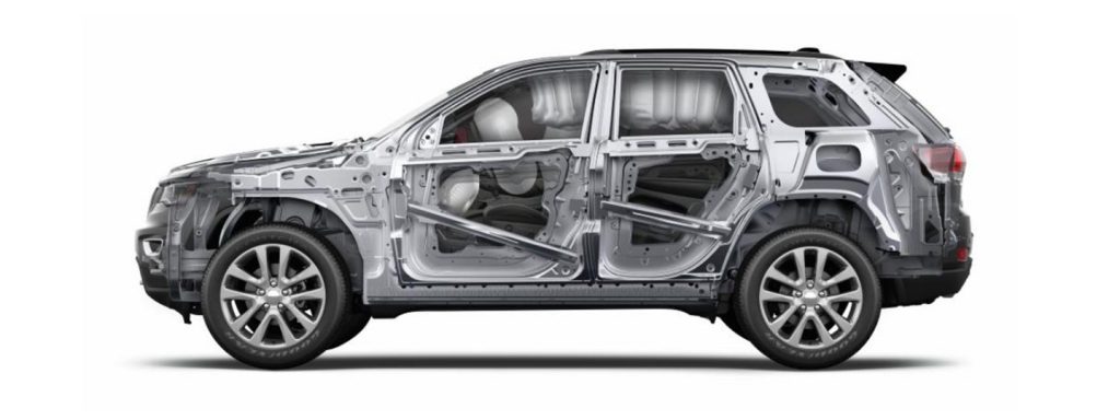 Grand Cherokee - Safety & Security - Jeep Nepal