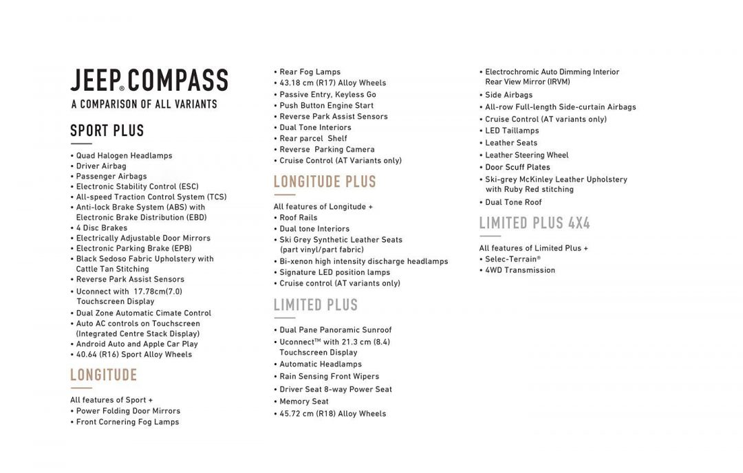 Compass Specification - Jeep Nepal